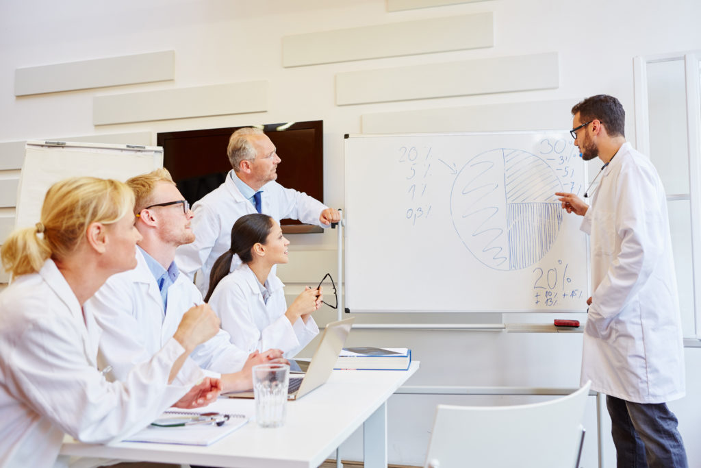 Service Line Strategy In 2020 | HSG Advisors